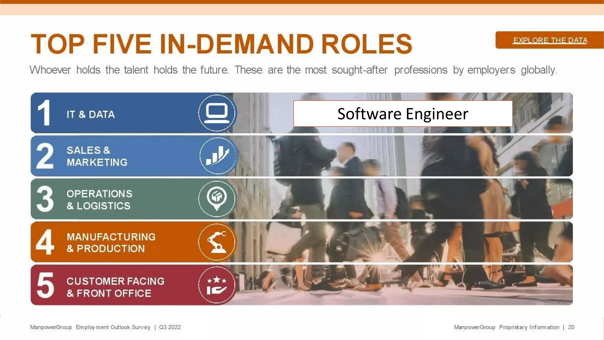 KulTam KS - Software Engineer Skillset and Career Roadmap - share - Copy.pdf