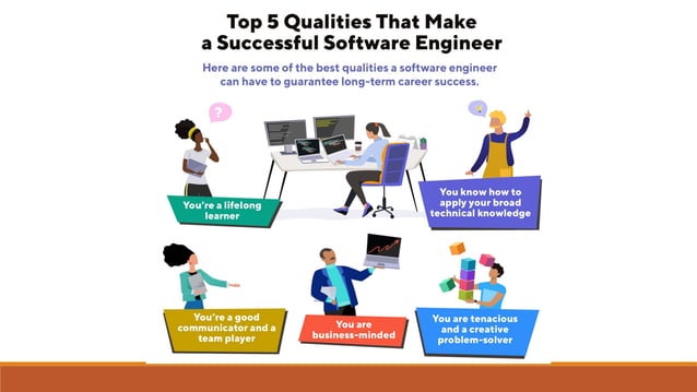 KulTam KS - Software Engineer Skillset and Career Roadmap - share - Copy.pdf