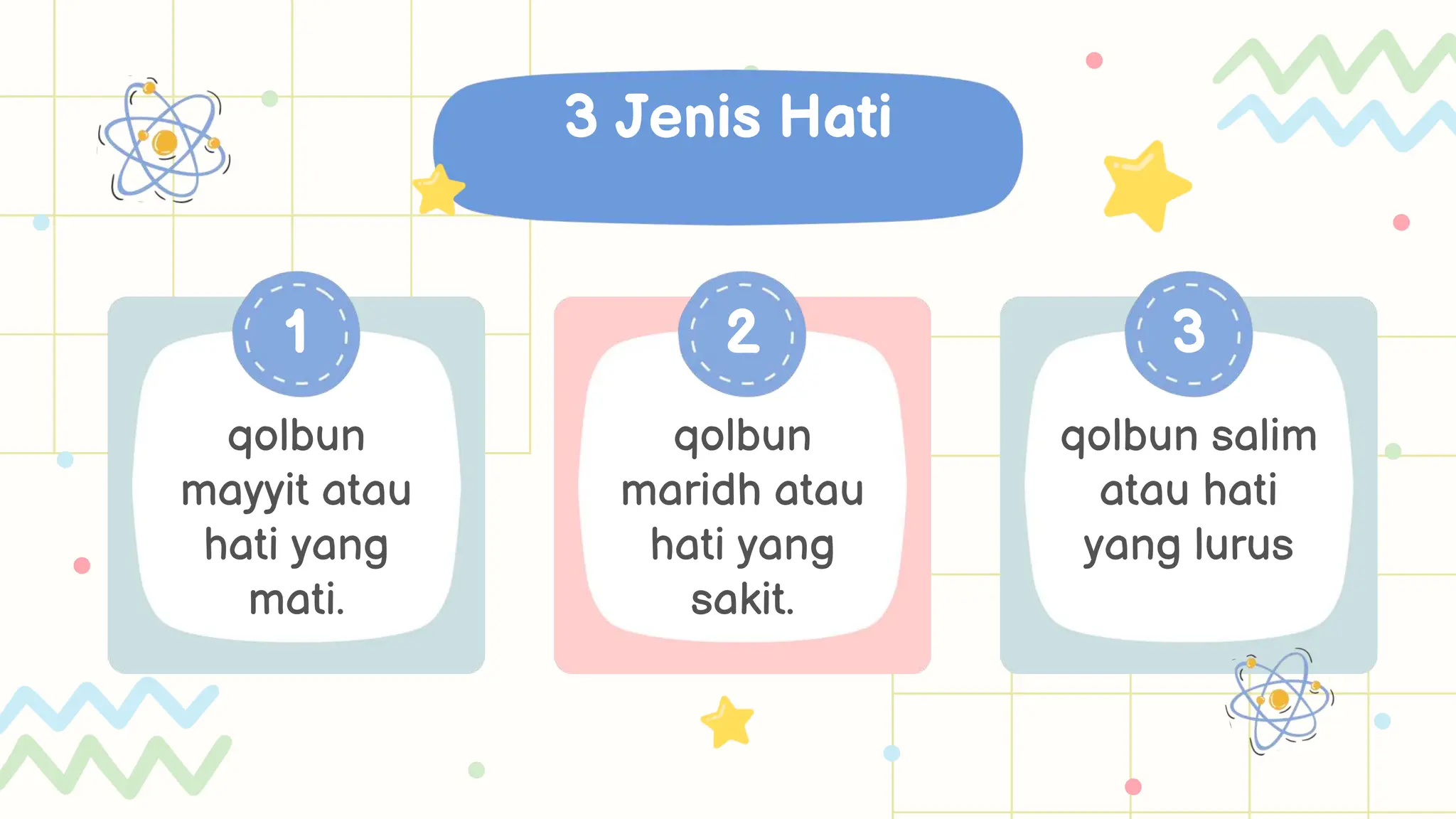 materi kuliah tujuh menit tiga jenis hati menurut islam | PPTX