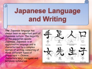 The Culture of Japan | PPTX