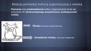 Kultura organizacyjna, gr ii | PPTX