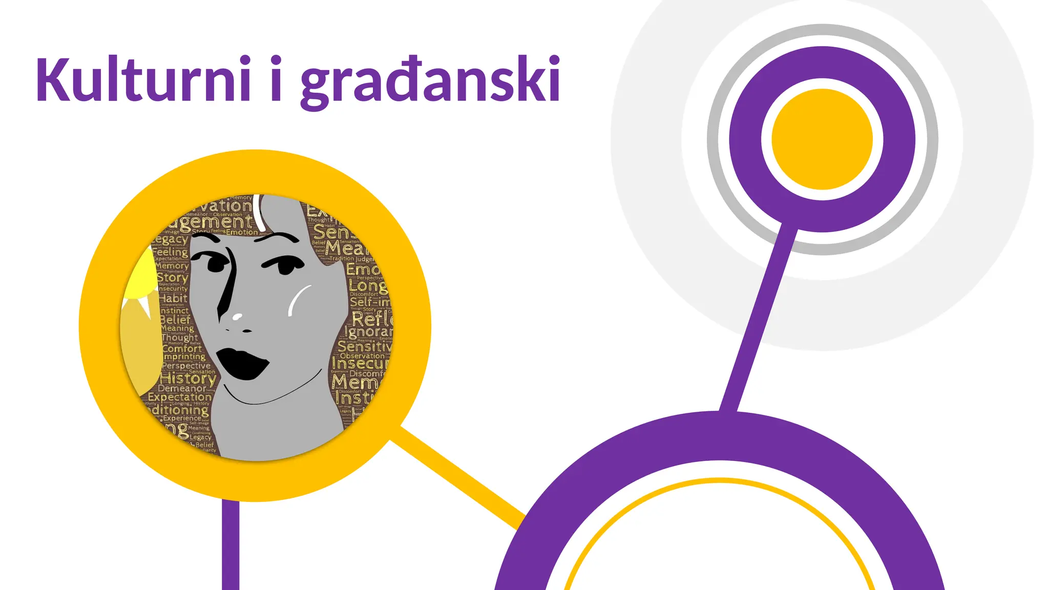 Mir, kulturni i gradjanski identitet.pptx