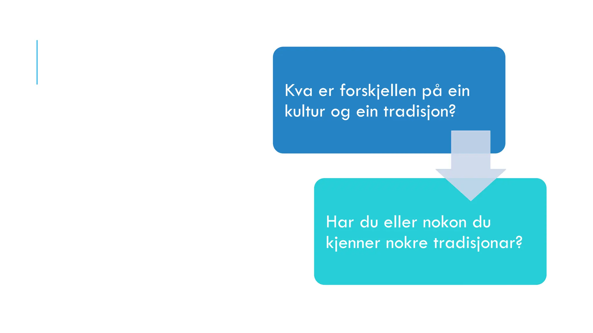 Kultur og tradisjon- kort alternativ undervisning.pptx