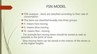 Supply chain management | PPTX