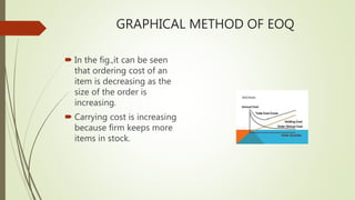 Supply chain management | PPTX