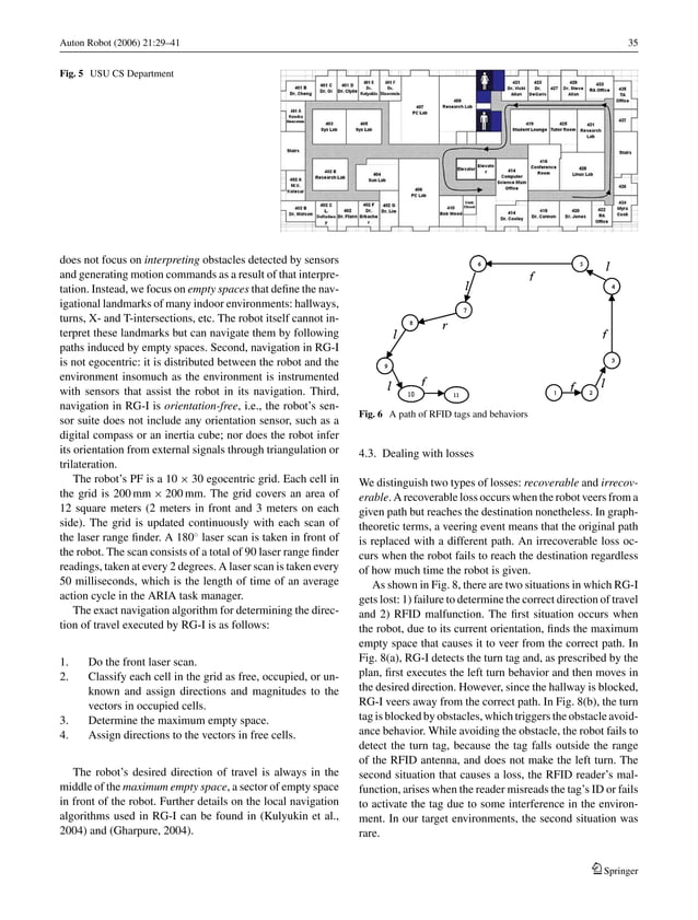 Robot-Assisted Wayfinding for the Visually Impaired in Structured Indoor Environments | PDF