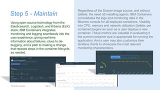 IBM Containers- Bluemix | PPT