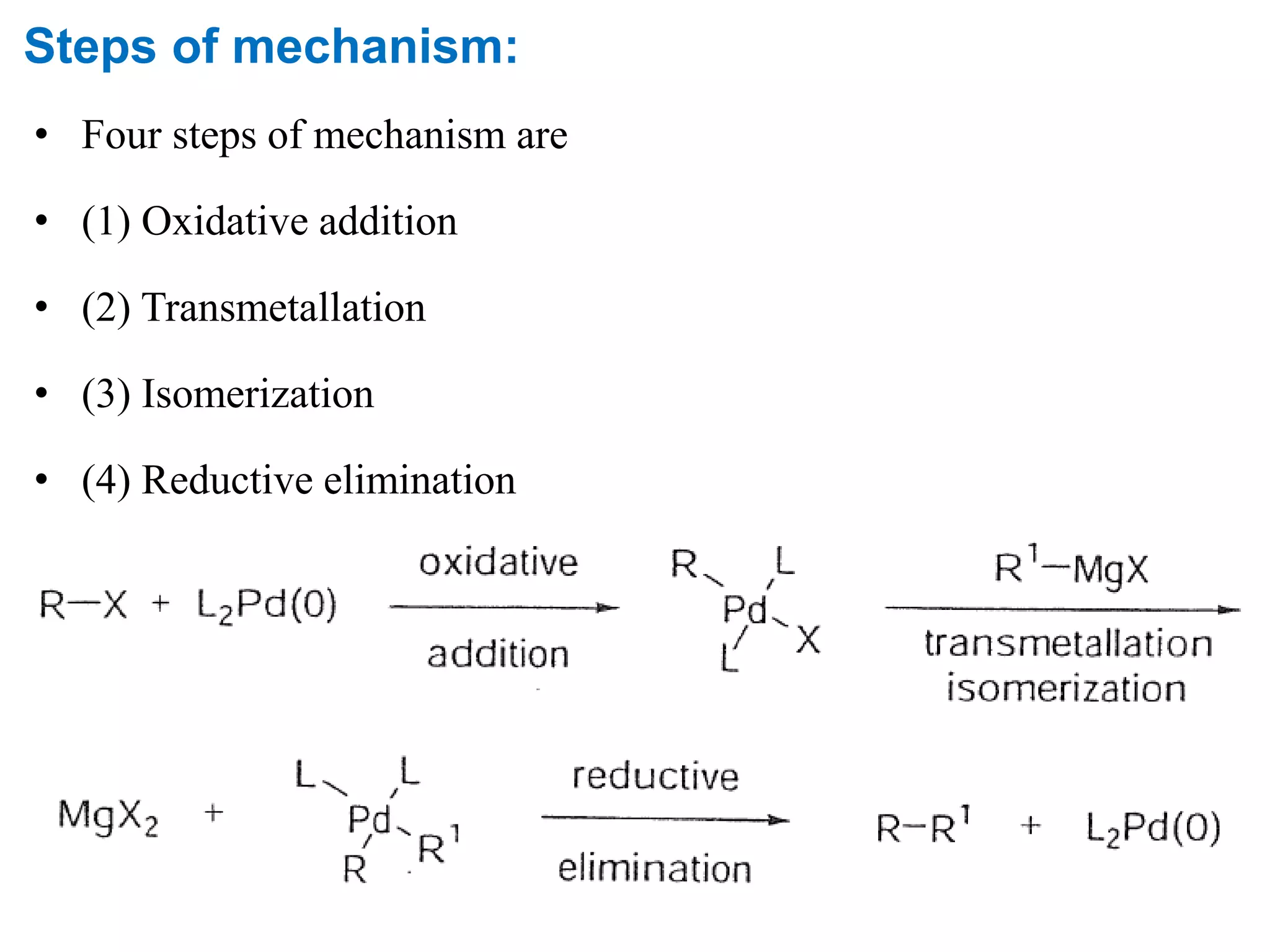 Kumada cross coupling reaction | PPTX