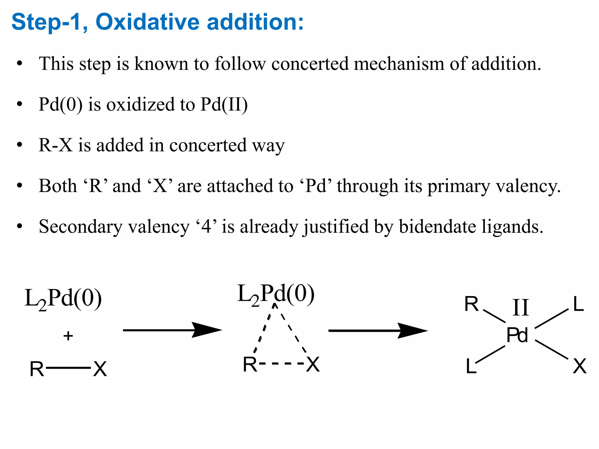 Kumada cross coupling reaction | PPTX
