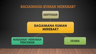 Kuman Oh Kuman.pdf
