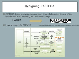 Security and User Experience: A Holistic Model for CAPTCHA Usability ...