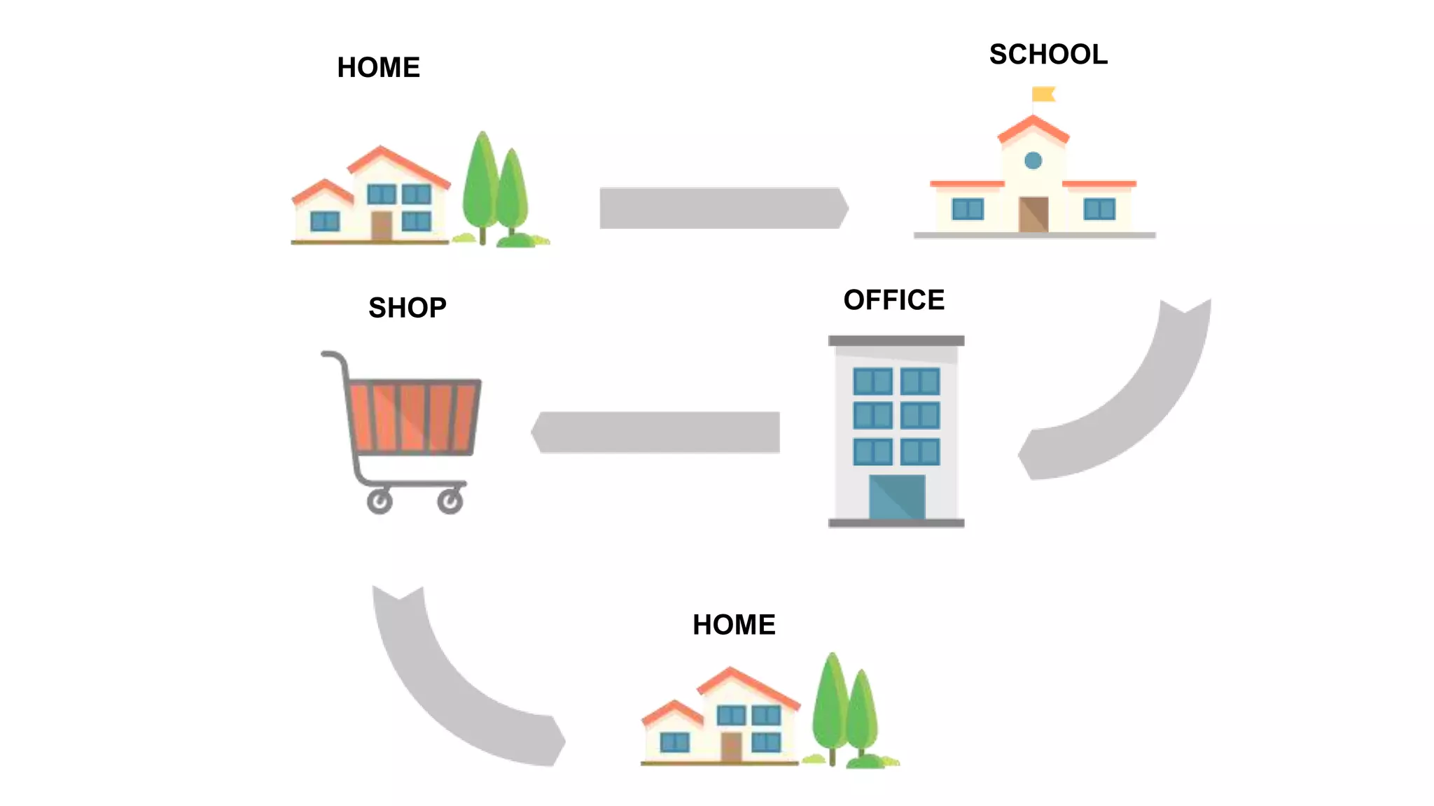 Rahul Kumar- Building an Open Data Hub: An Ecosystem of Open ...