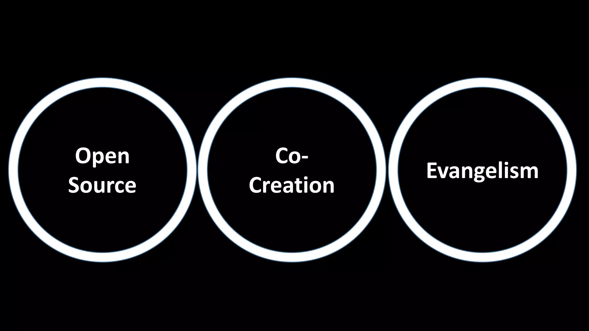 Rahul Kumar- Building an Open Data Hub: An Ecosystem of Open ...