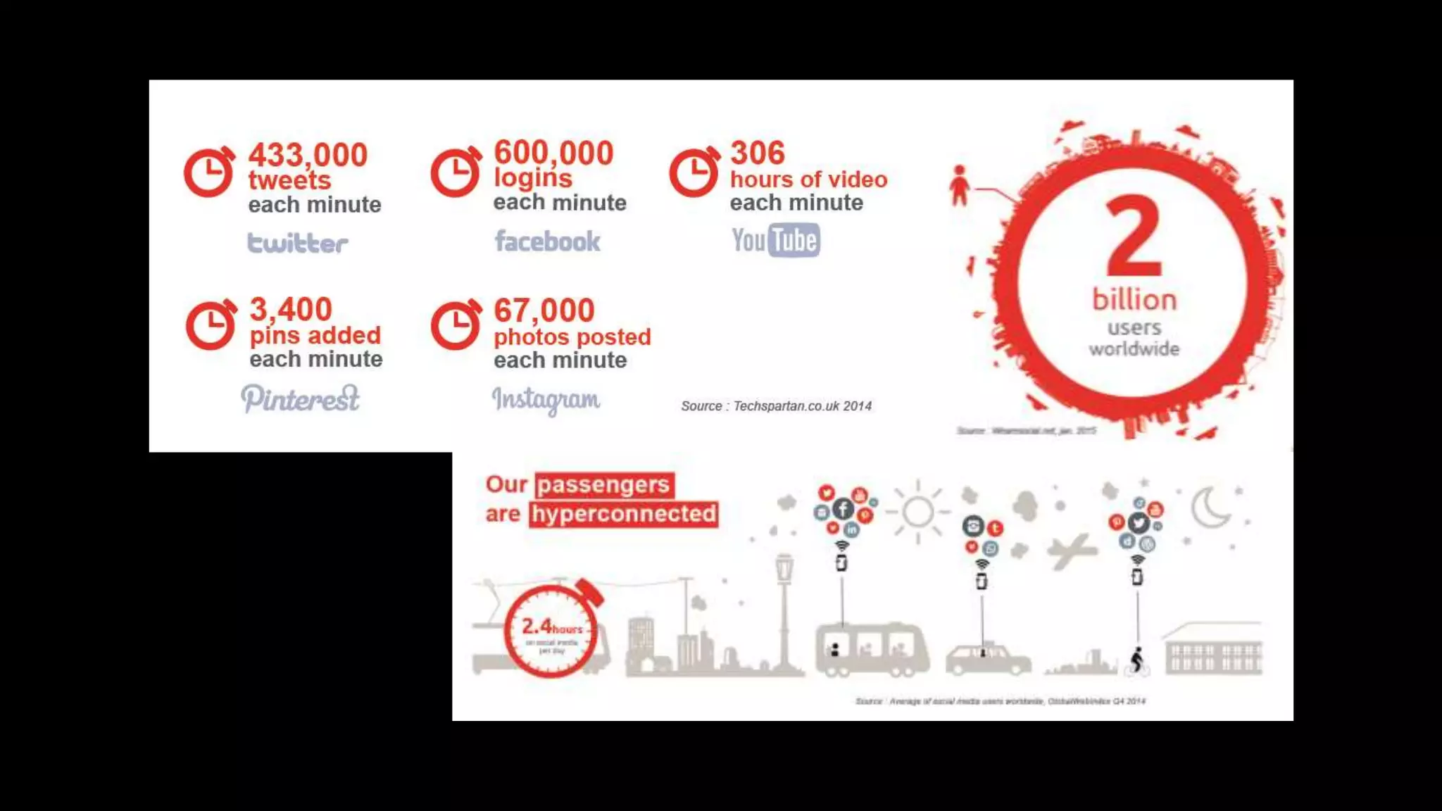 Rahul Kumar- Building an Open Data Hub: An Ecosystem of Open ...