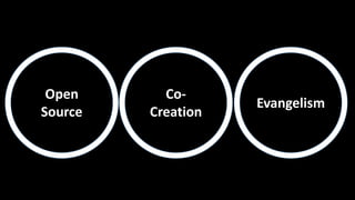 Rahul Kumar- Building an Open Data Hub: An Ecosystem of Open ...