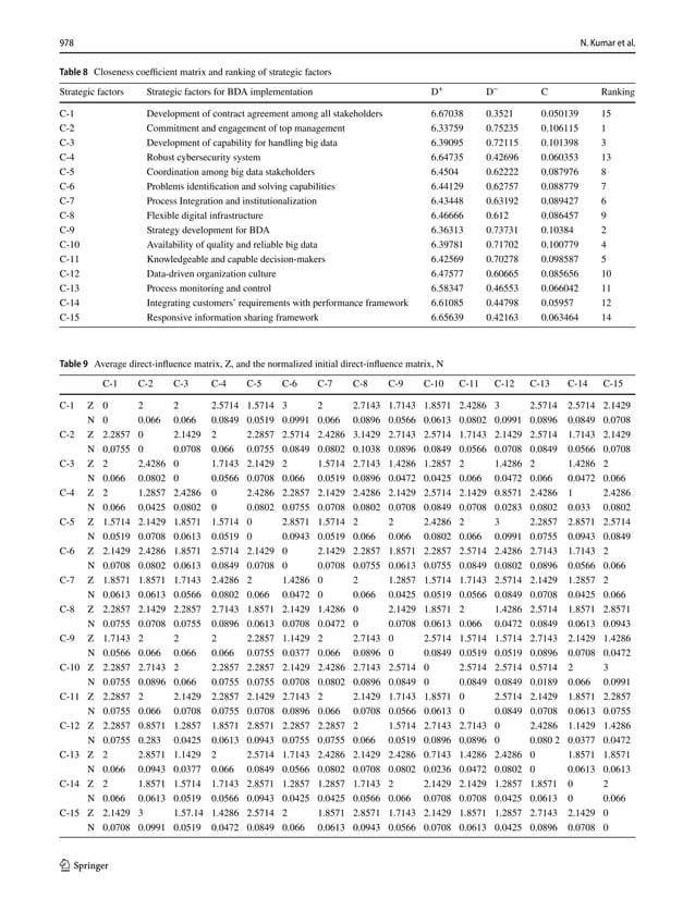 Big data analytics.pdf