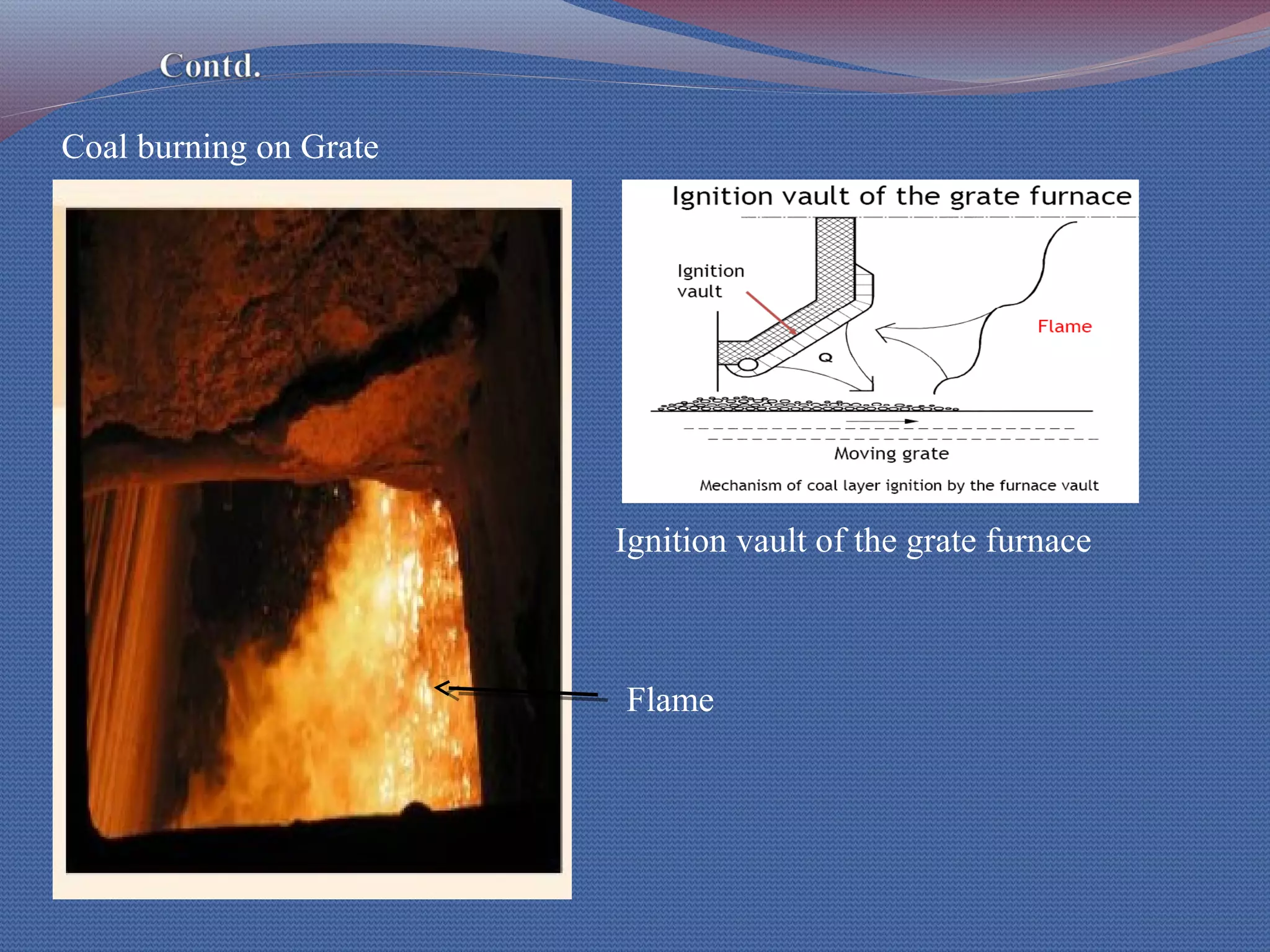 FIRE BALL CONFIGURATION IN COAL FIRED BOILER PART-I | PPT
