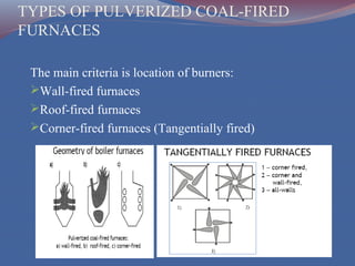 FIRE BALL CONFIGURATION IN COAL FIRED BOILER PART-I | PPT
