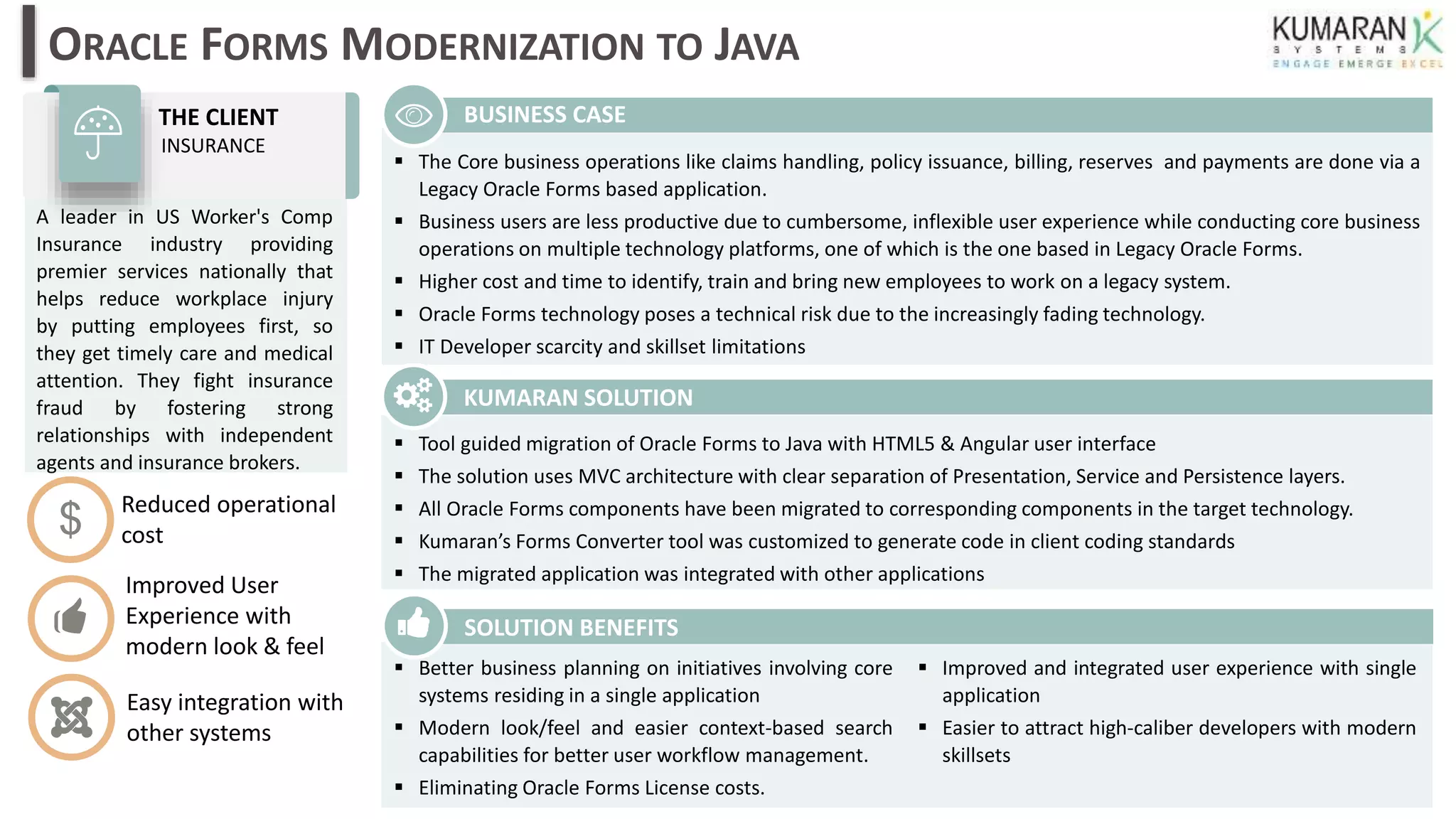 Legacy App Modernization Case Studies - Kumaran Systems | PPTX | Computer Software and ...