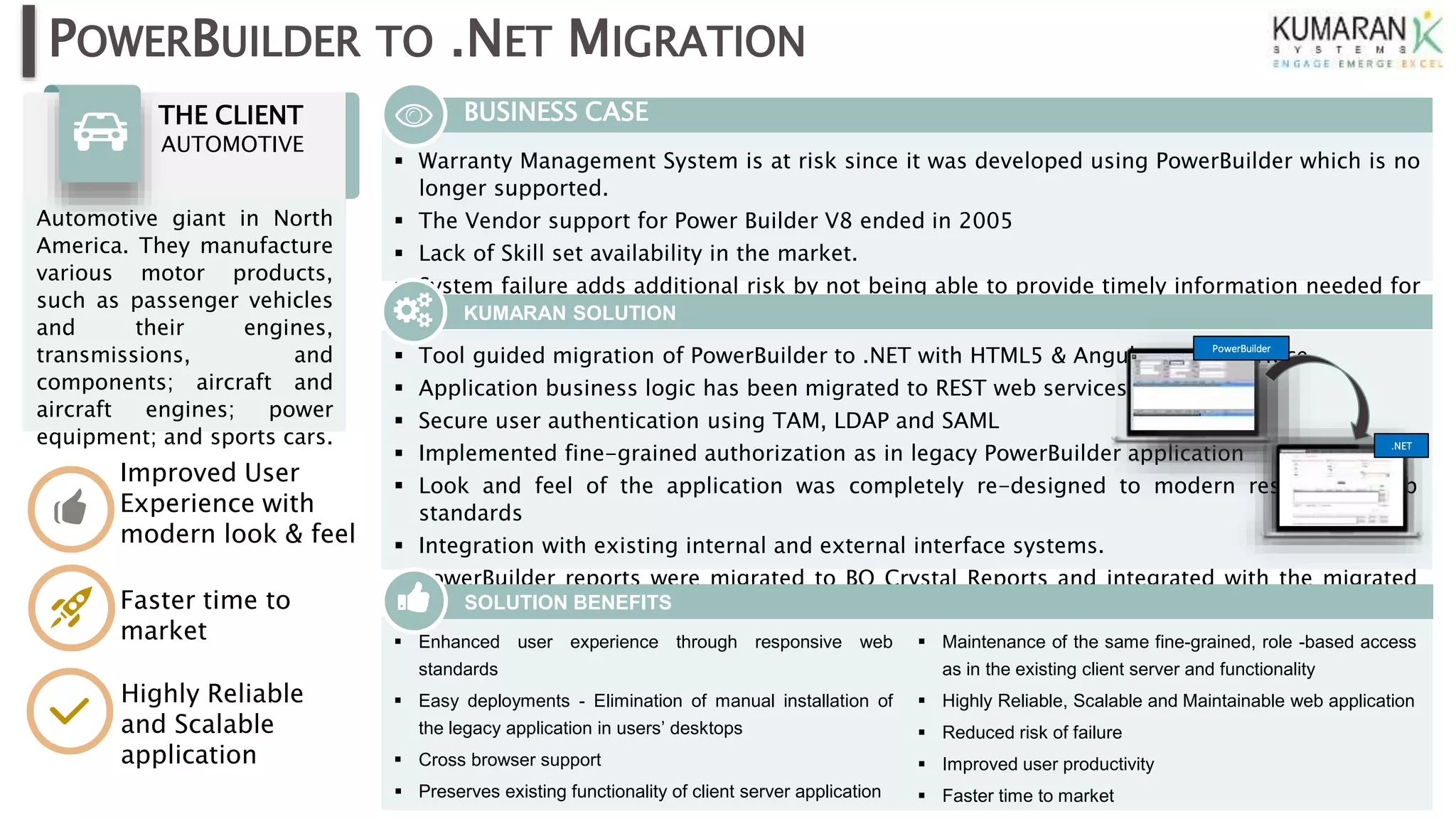 Legacy App Modernization Case Studies - Kumaran Systems | PPTX