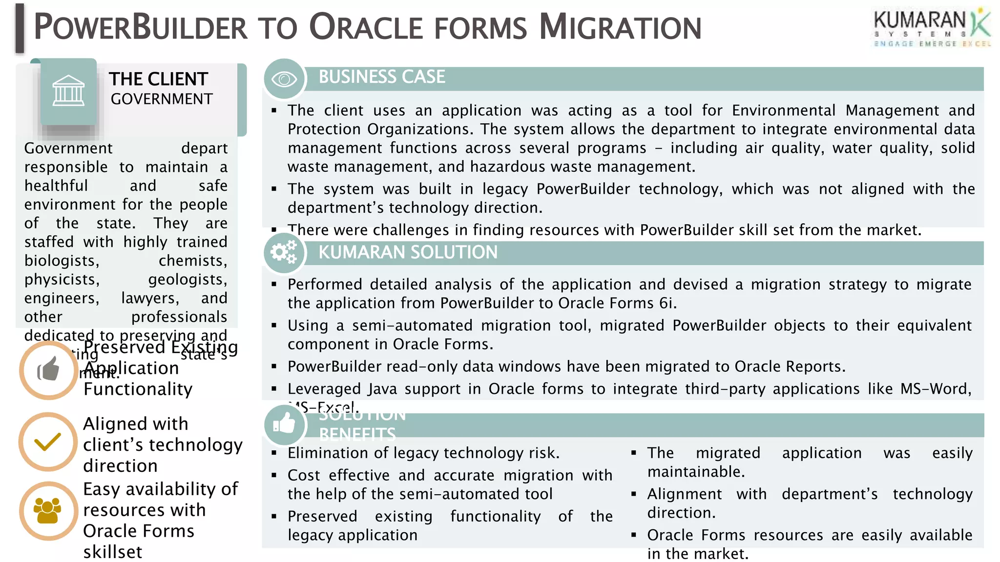 Legacy App Modernization Case Studies - Kumaran Systems | PPTX