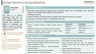 Legacy App Modernization Case Studies - Kumaran Systems | PPTX