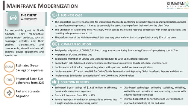 Legacy App Modernization Case Studies - Kumaran Systems | PPTX | Computer Software and ...
