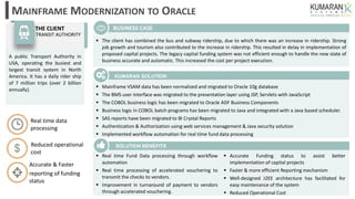 Legacy App Modernization Case Studies - Kumaran Systems | PPTX | Computer Software and ...