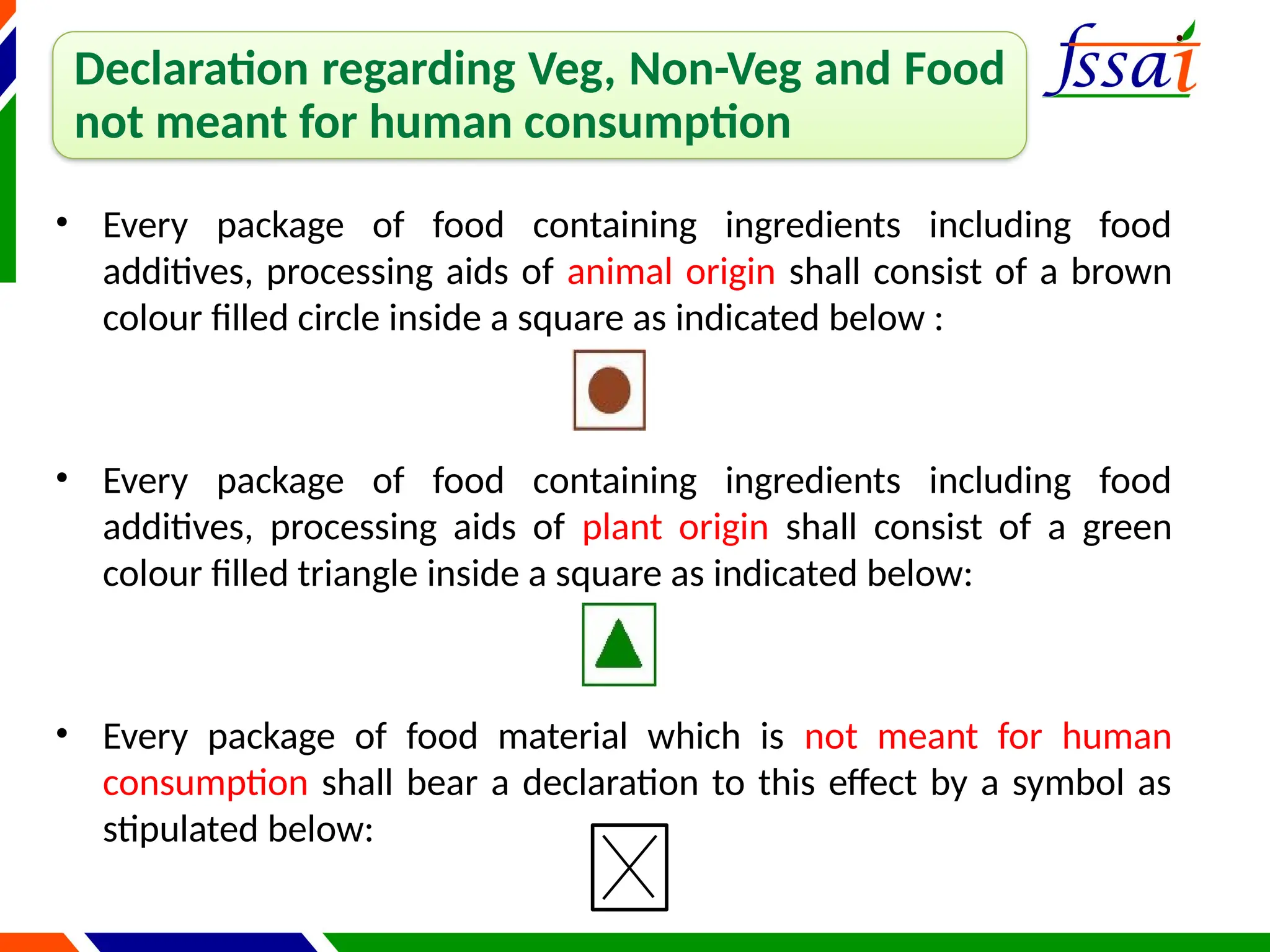 KumarAnil_FSSAI_Food_Labelling_Regulations.pptx
