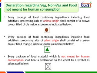 KumarAnil_FSSAI_Food_Labelling_Regulations.pptx