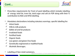 KumarAnil_FSSAI_Food_Labelling_Regulations.pptx