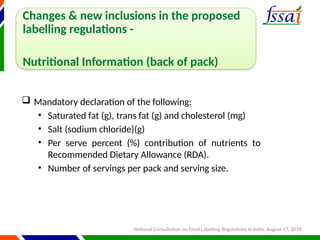KumarAnil_FSSAI_Food_Labelling_Regulations.pptx