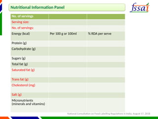 KumarAnil_FSSAI_Food_Labelling_Regulations.pptx