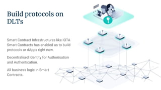 SFScon 21 - Kumar Anirudha - Building protocols for the new digital ...