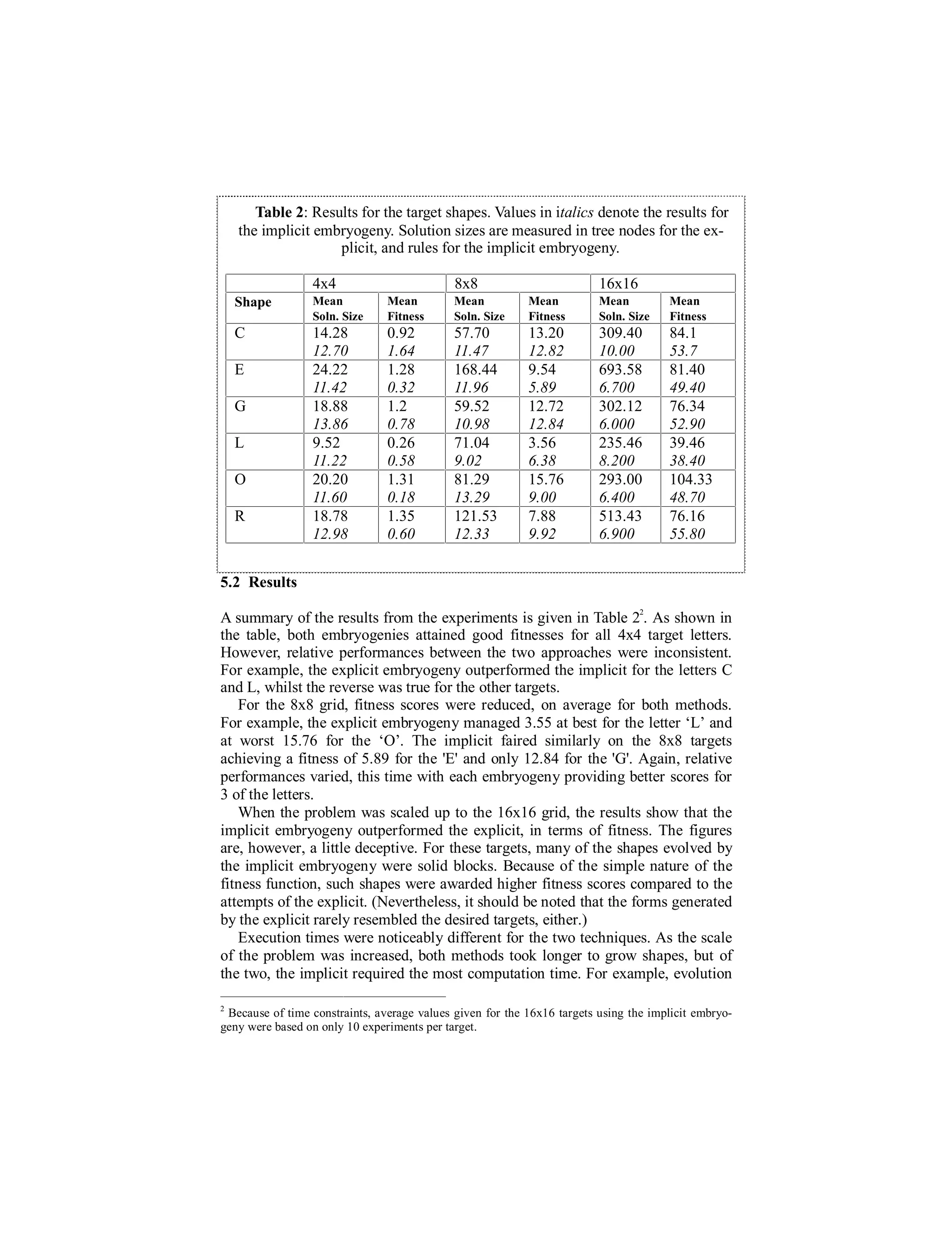 Kumar bentley: computational embryology_ past, present and future | PDF