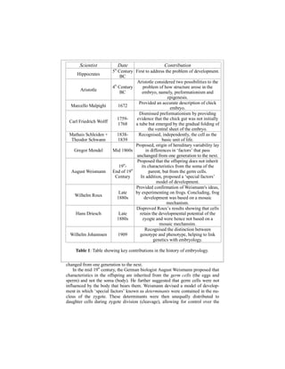 Kumar bentley: computational embryology_ past, present and future | PDF