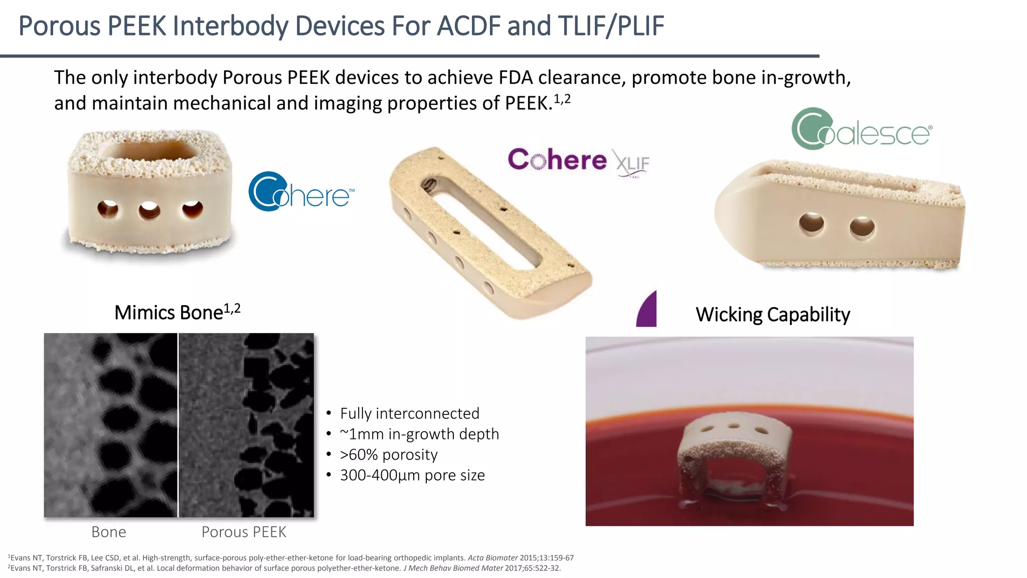 Spine Implants: Porous Coatings vs. Porous Materials vs. Additive ...