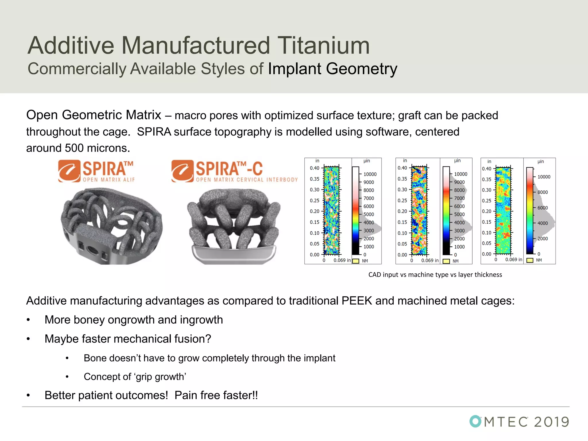Spine Implants: Porous Coatings vs. Porous Materials vs. Additive ...