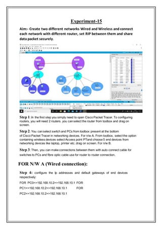 Kumar cscl final | DOCX