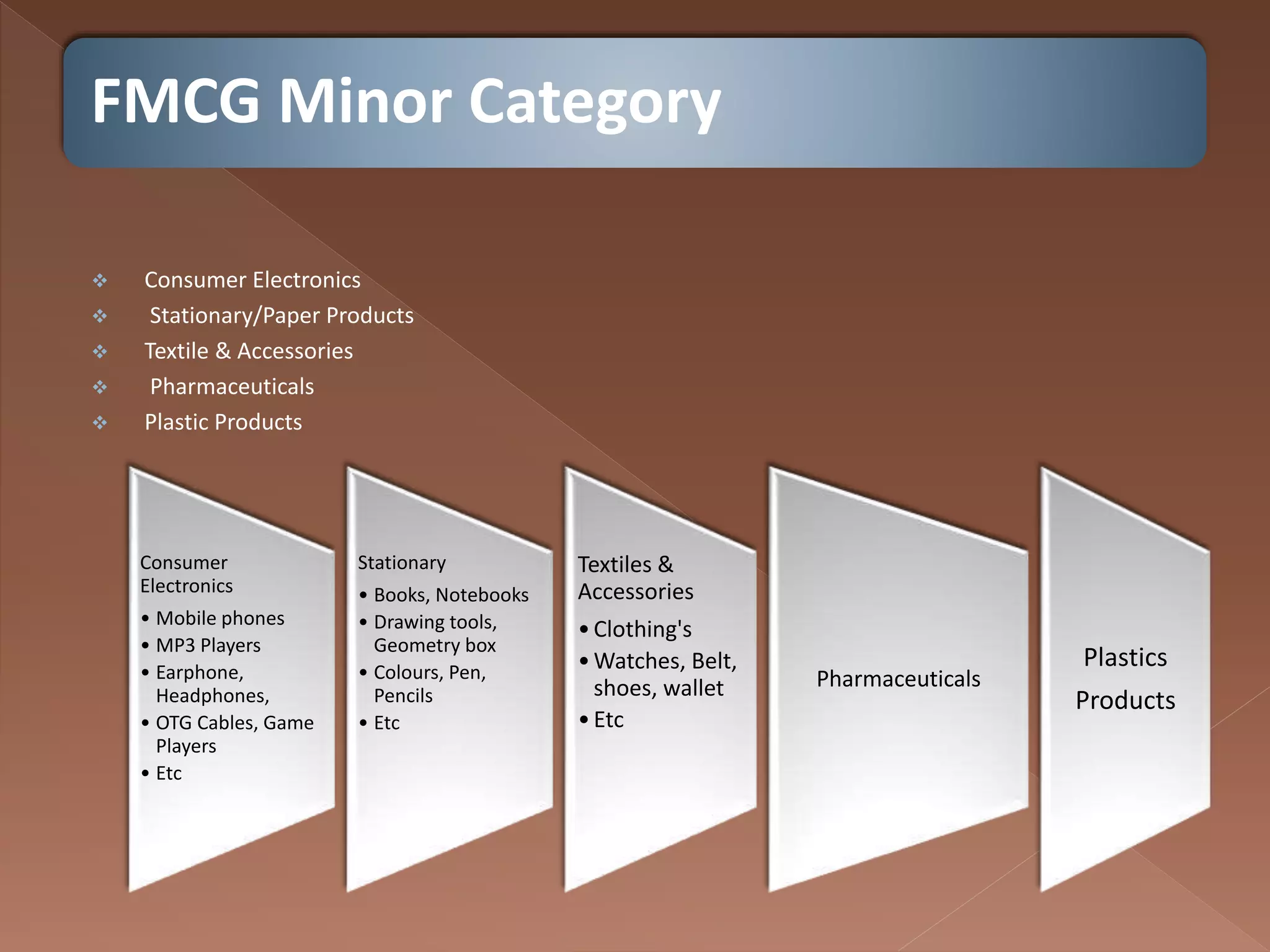 Kumar FMCG | PPTX