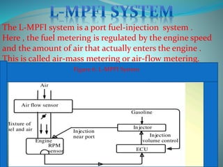 mpfi system ppt | PPT