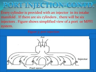 mpfi system ppt | PPTX
