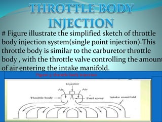 mpfi system ppt | PPTX