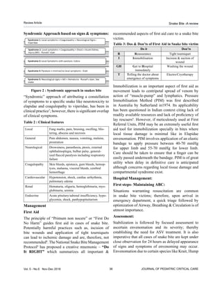 Kumar m, tiwari l. snake bite a review jpcc 2018 | PDF