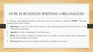 Business Letters | PPT