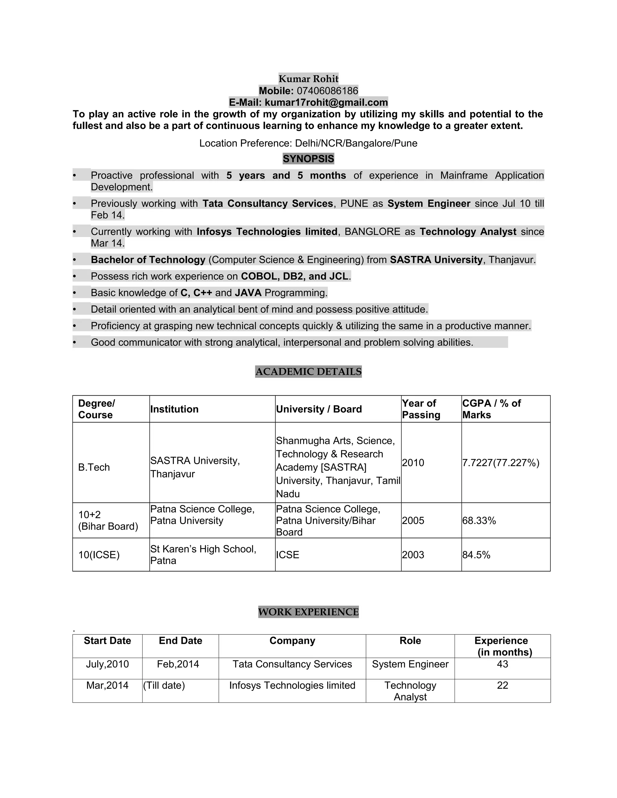 Kumar rohit resume | PDF