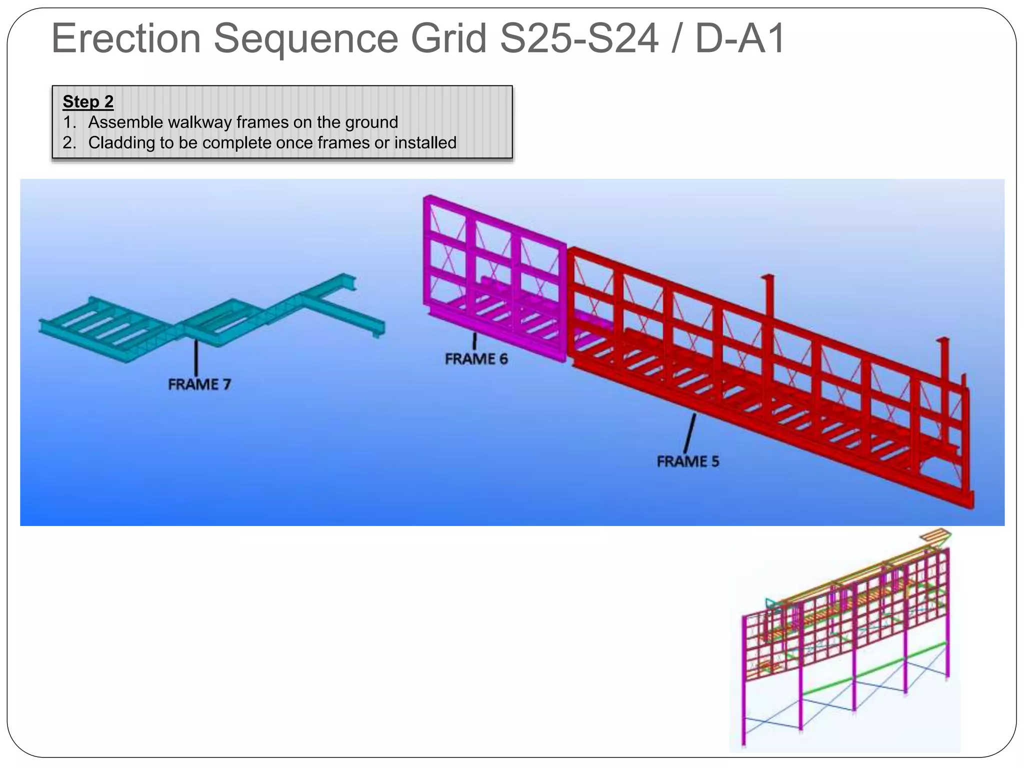 Kumar sample erection sequence | PPTX