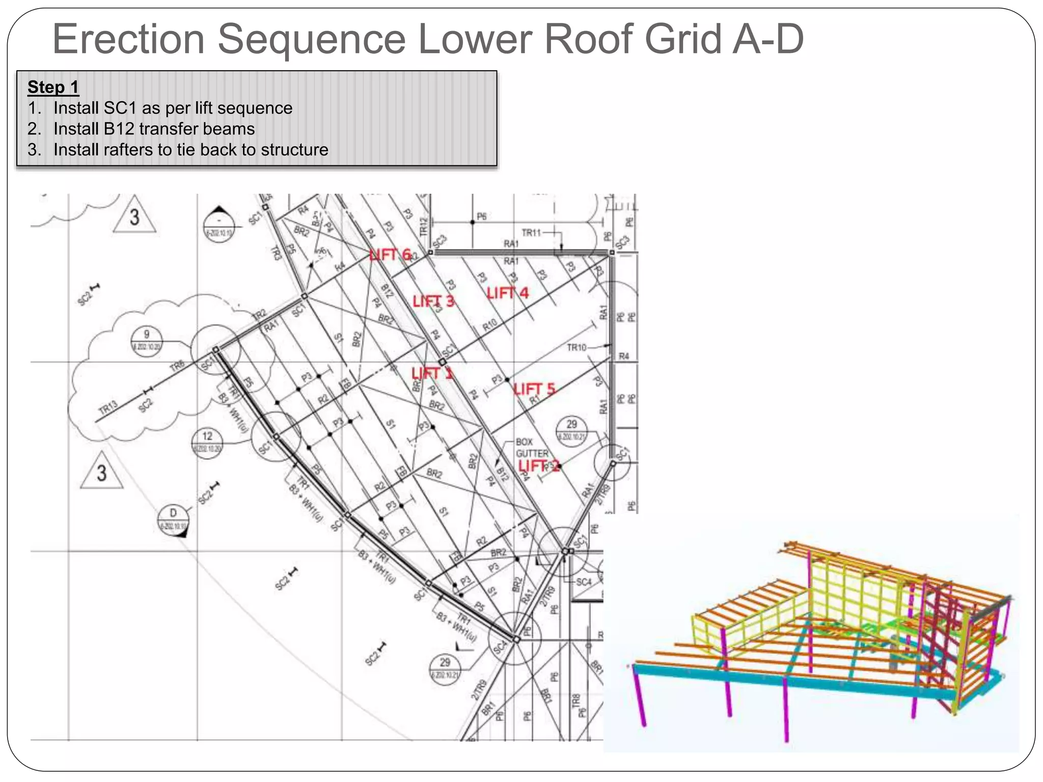 Kumar sample erection sequence | PPTX