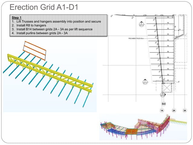 Kumar sample erection sequence | PPTX