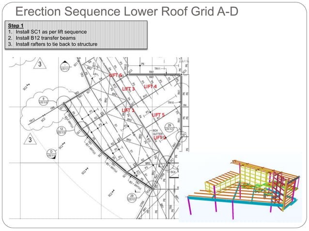 Kumar sample erection sequence | PPTX